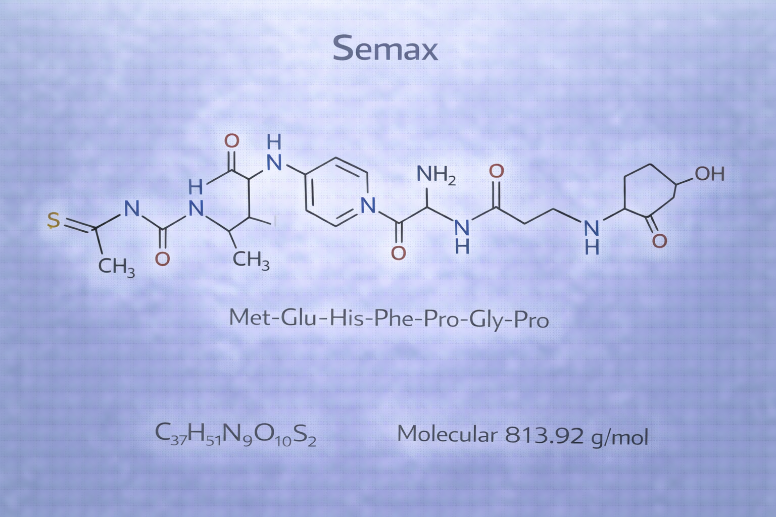 Acetyl Semax Peptide: Cognitive Function & Neuroprotection